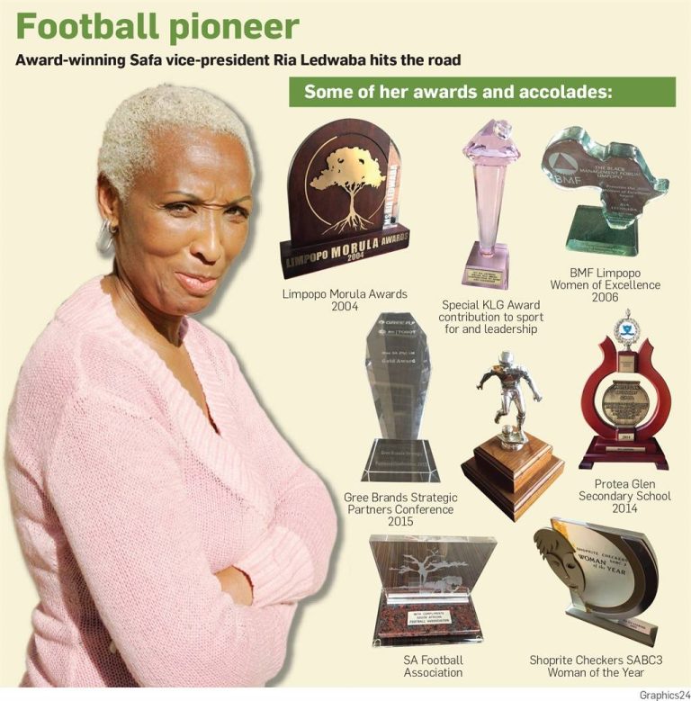 Biography of Ria Ledwaba – Pioneer in Women's Football and South ...